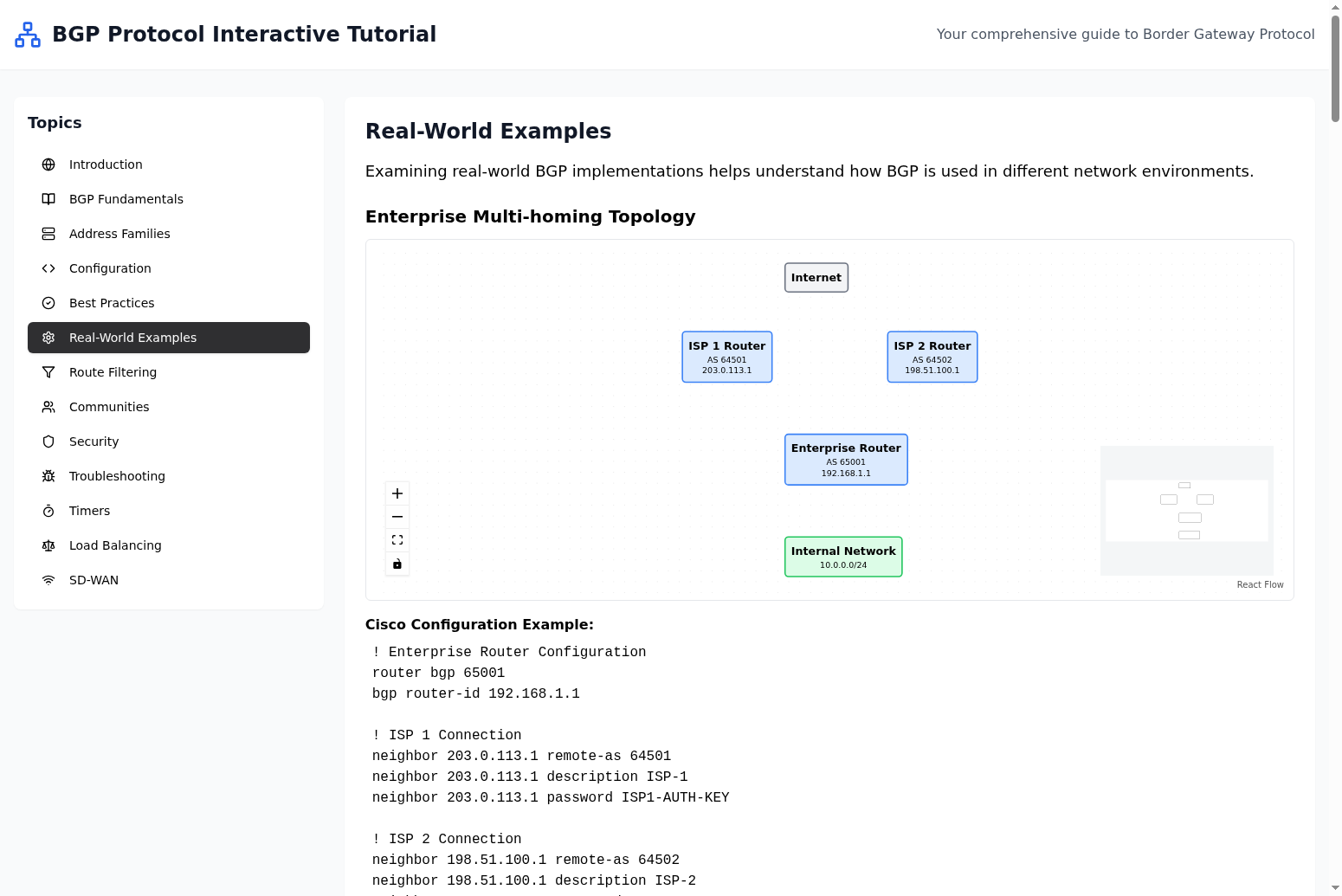 BGP Protocol Interactive Tutorial